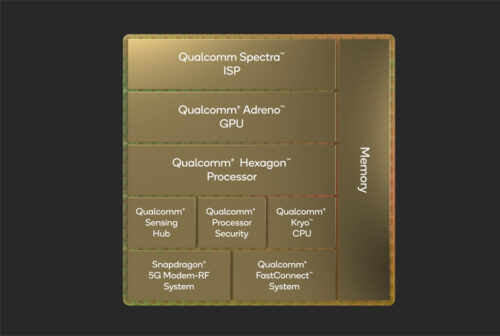 Snapdragon 8 gen 1 là gì? Những điều cần biết về Snapdragon 8 gen 1