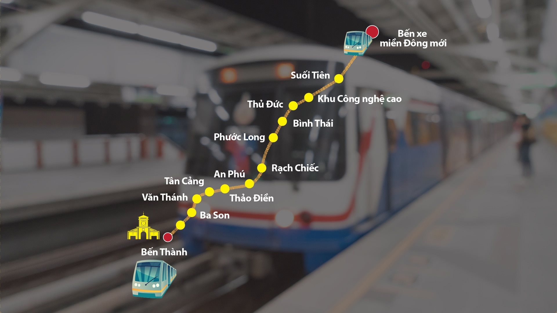 Tổng hợp danh sách các ga trên tuyến Metro số 1 TP.HCM