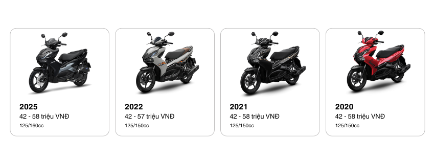 Honda Air Blade 2025: Thông tin, đánh giá, ưu đãi mới nhất