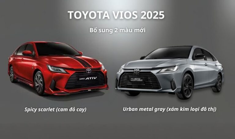 Toyota Vios 2025 khi nào ra mắt? Có gì đáng chú ý?